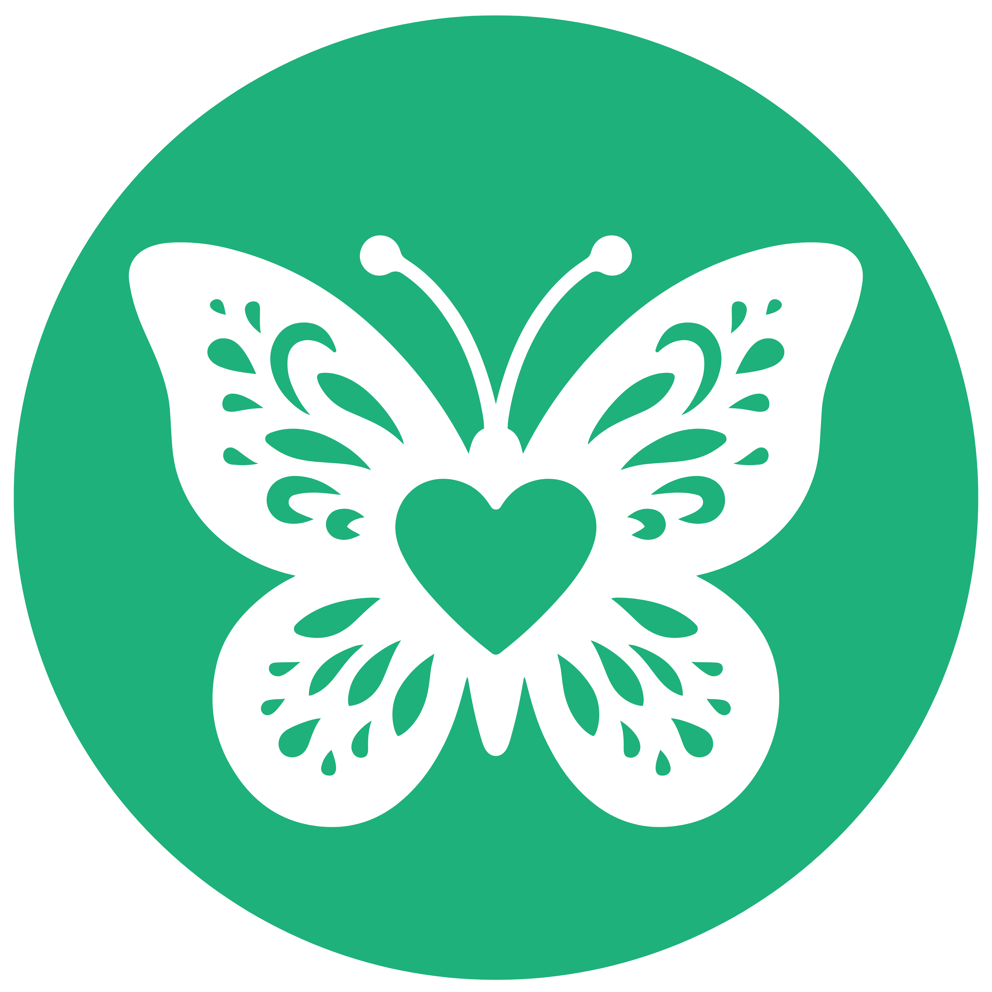 Self-Sabotage Self-Assessment & Companion Guide